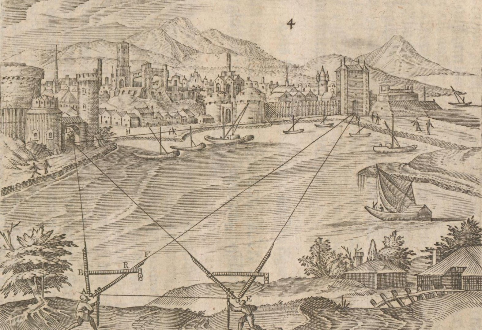 Technical Marvels, Part 8: Historical Surveying Instruments ...