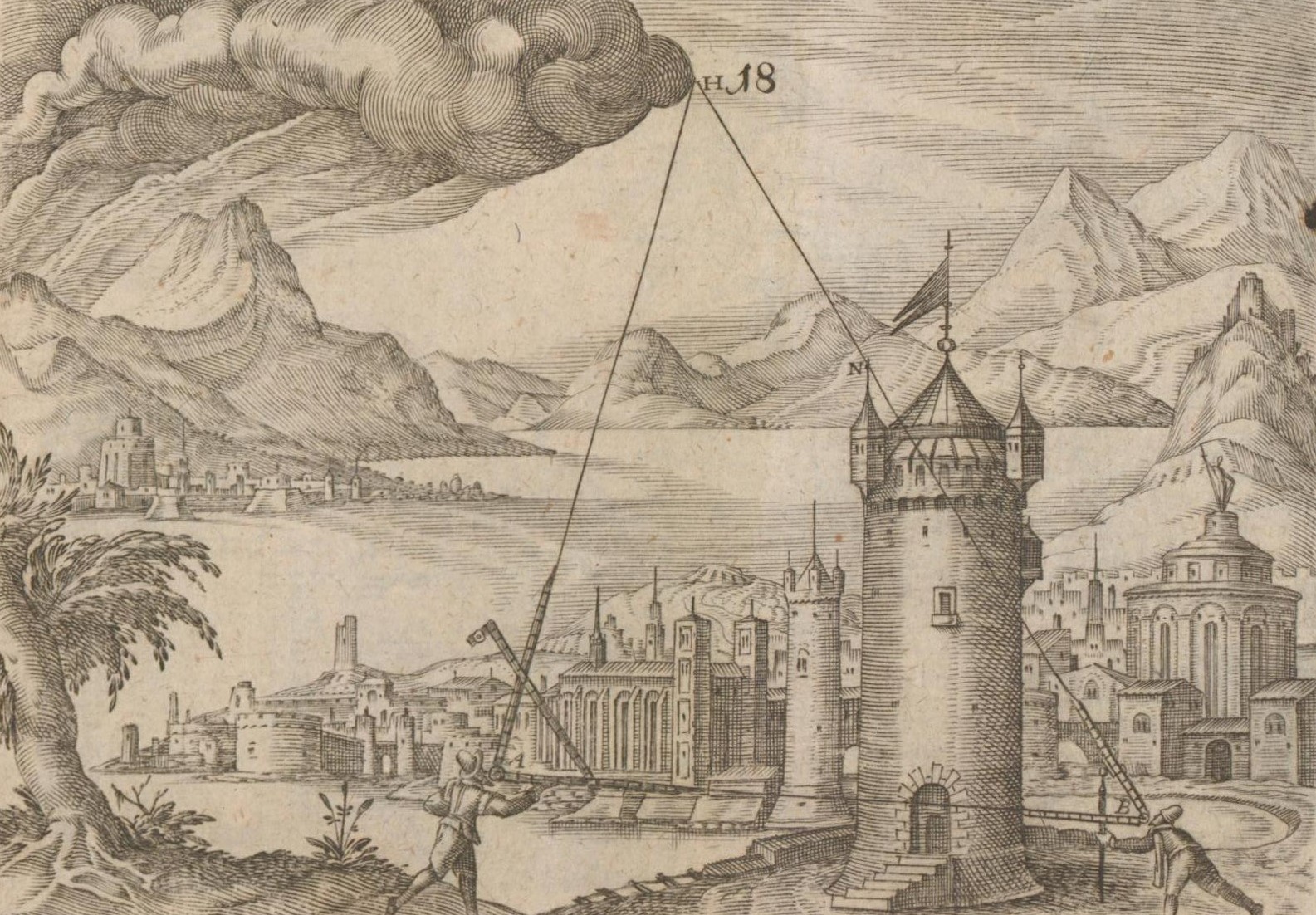 Technical Marvels, Part 8: Historical Surveying Instruments ...