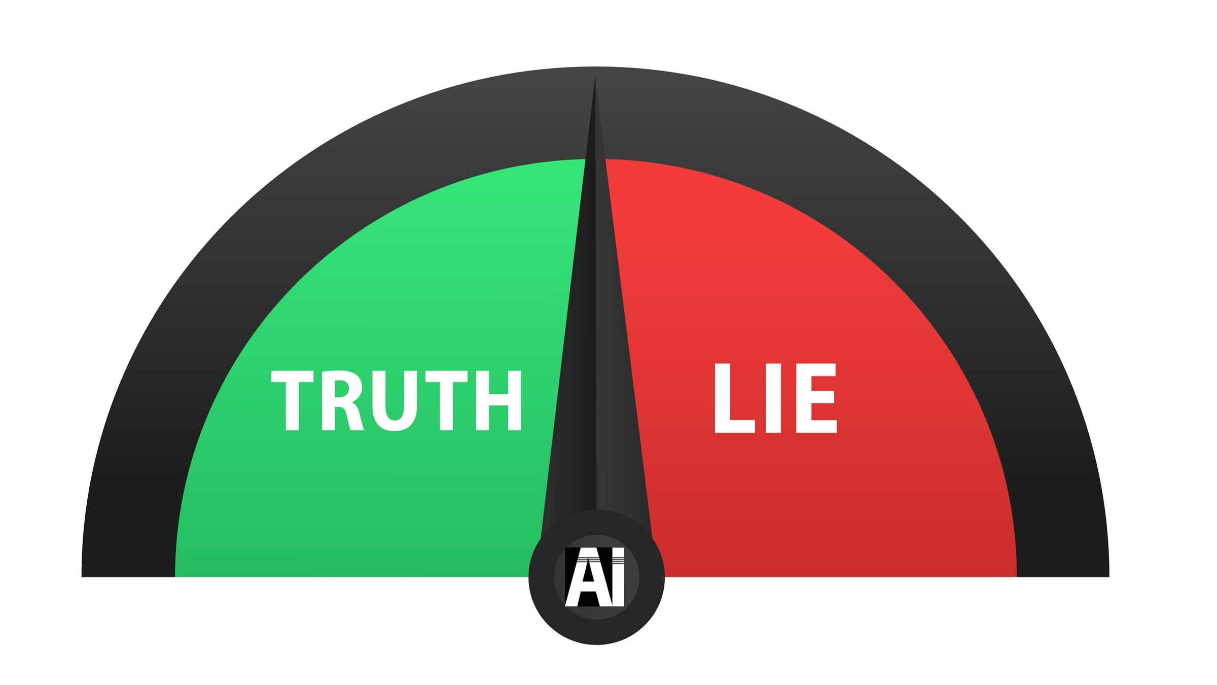 Would AI Lie to You? – Communications of the ACM
